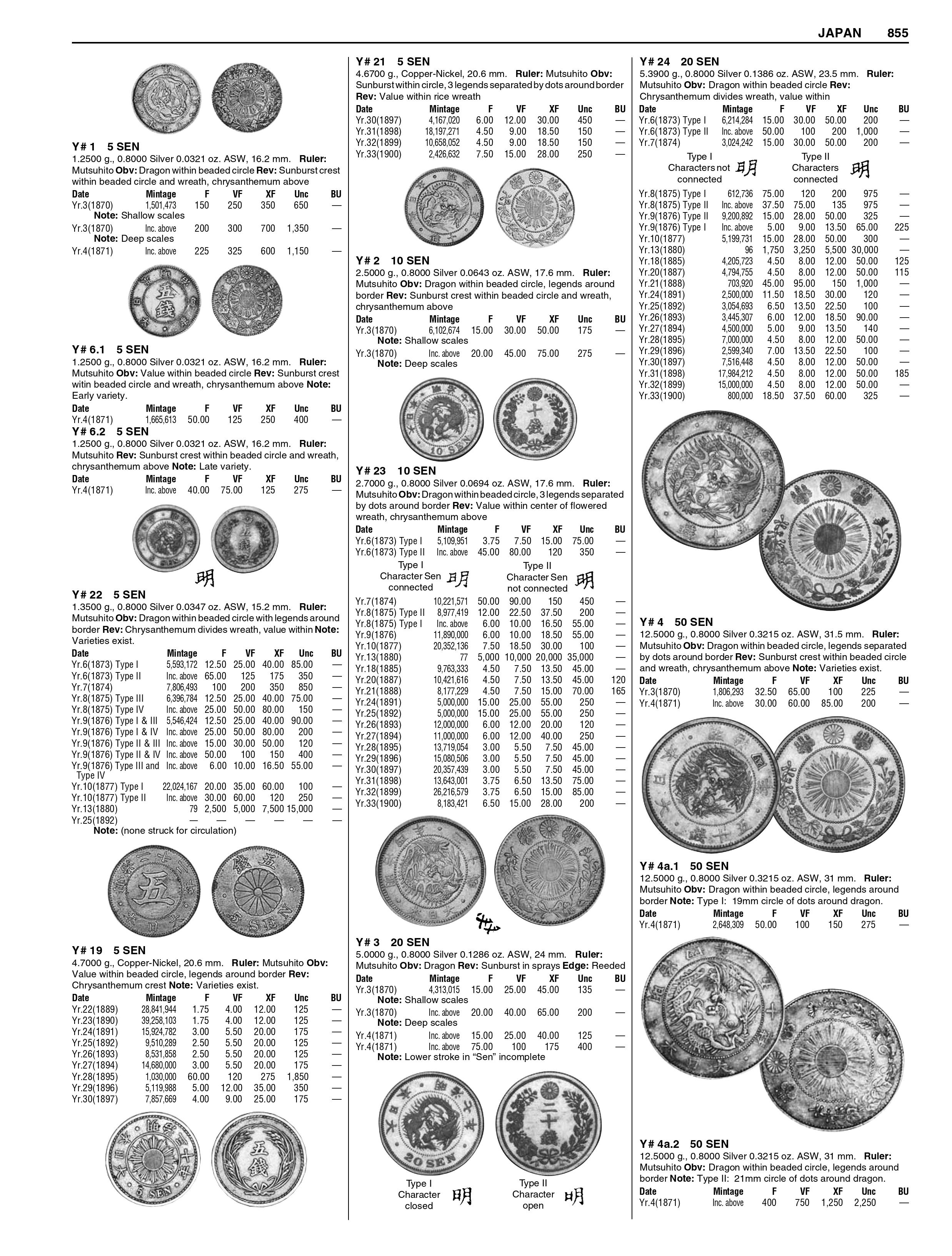 Japanese Coin Identifier | Medals of Asia