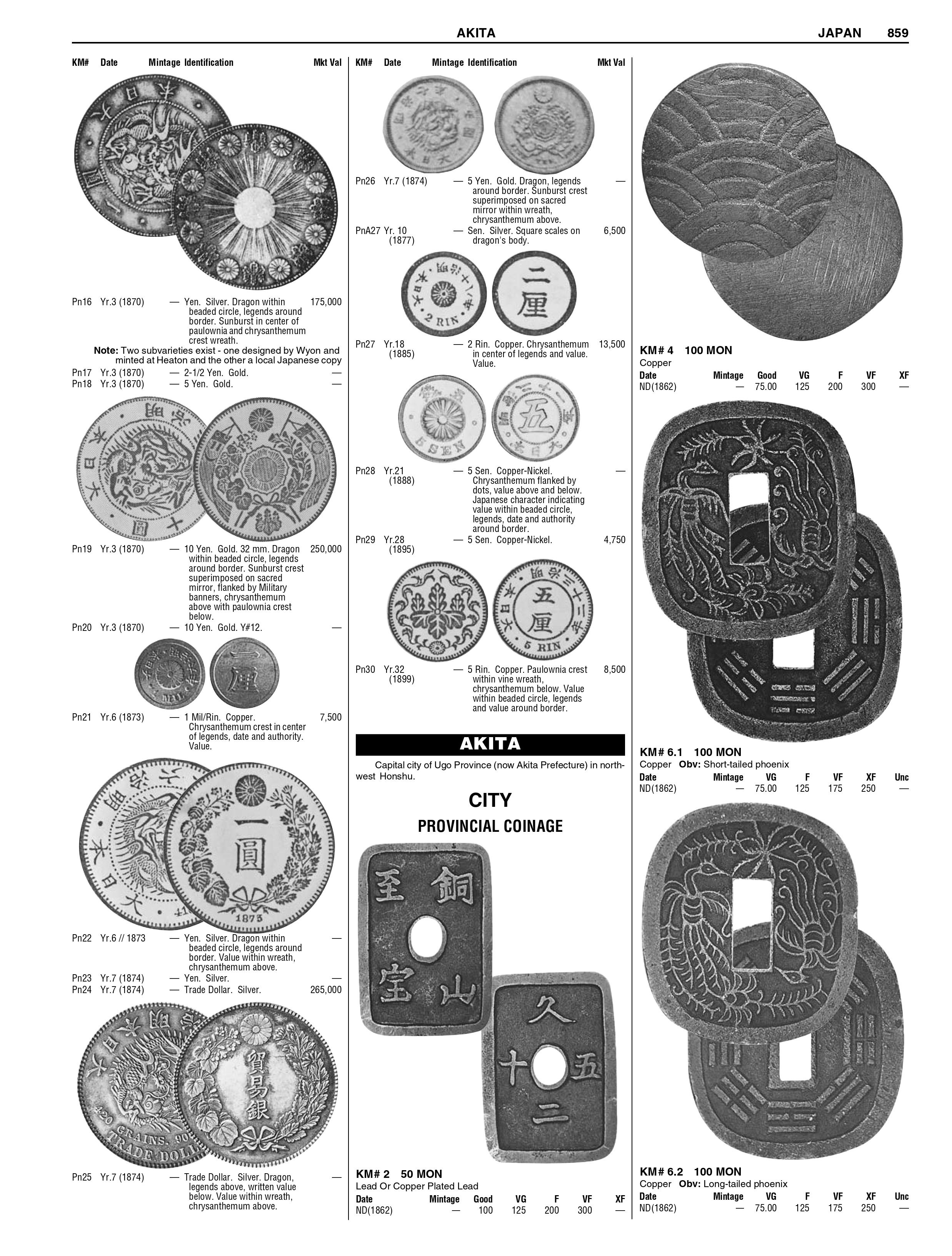 Japanese Coin Identifier | Medals of Asia