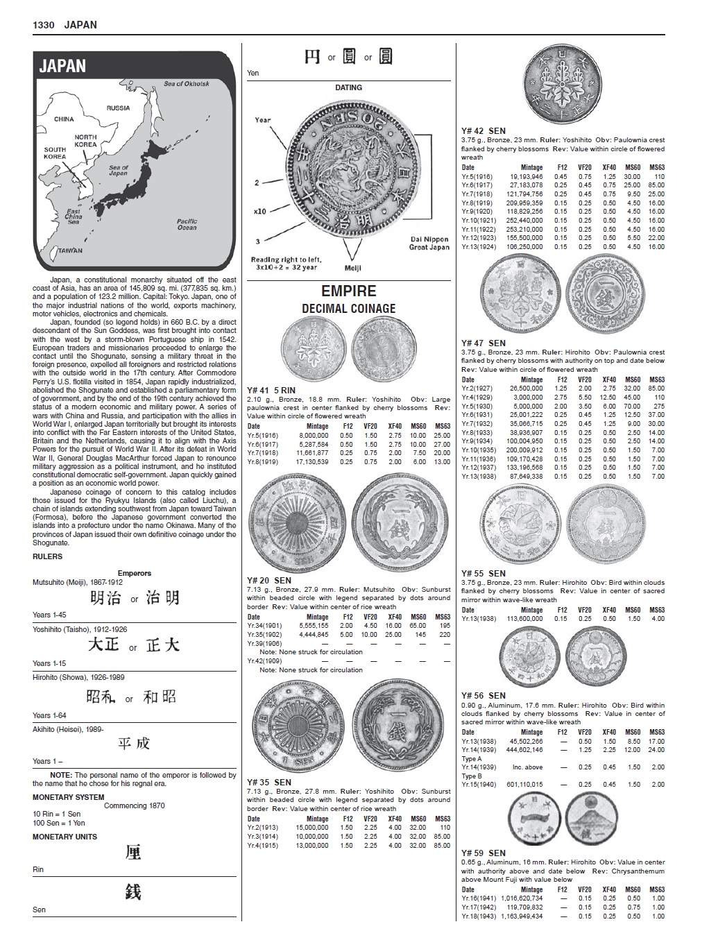 Japanese Coin Identifier | Medals of Asia
