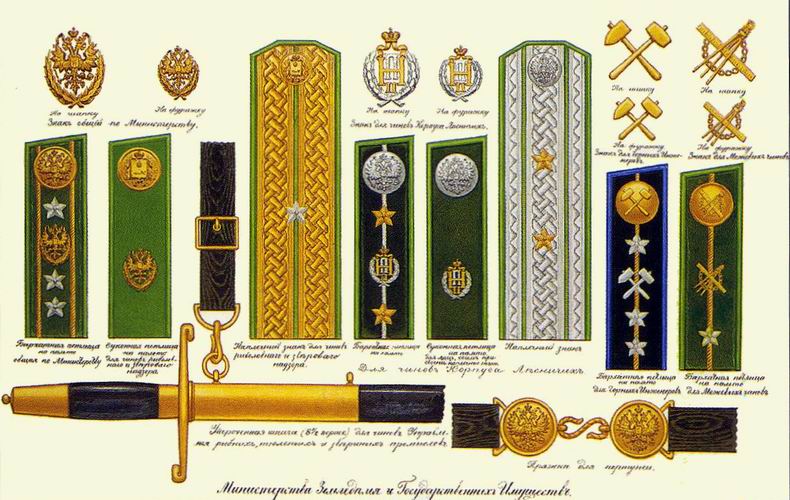 Insignia and Ranks of the Foresters' Corps and Forestry Department of ...