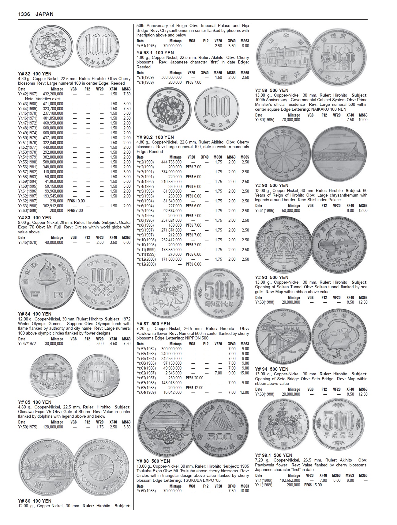 Japanese Coin Identifier | Medals of Asia