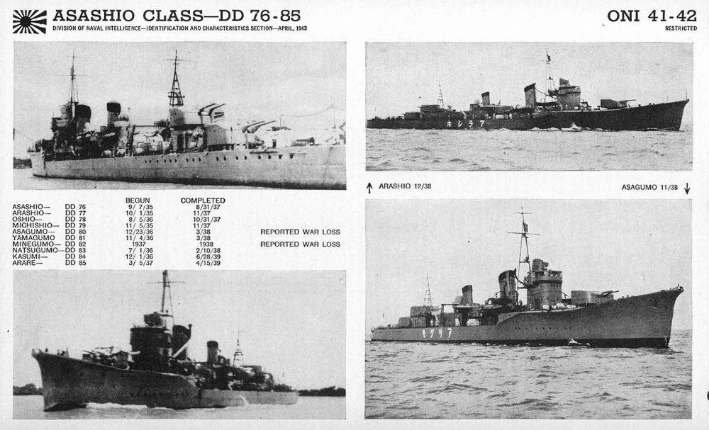 Japanese Destroyer Arare Launching Commemorative Match-Box/駆逐艦霰進水記念マッチ箱 ...