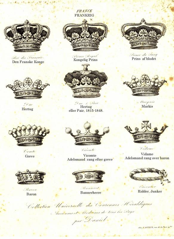 Quick Crown Identifier | Medals of Asia