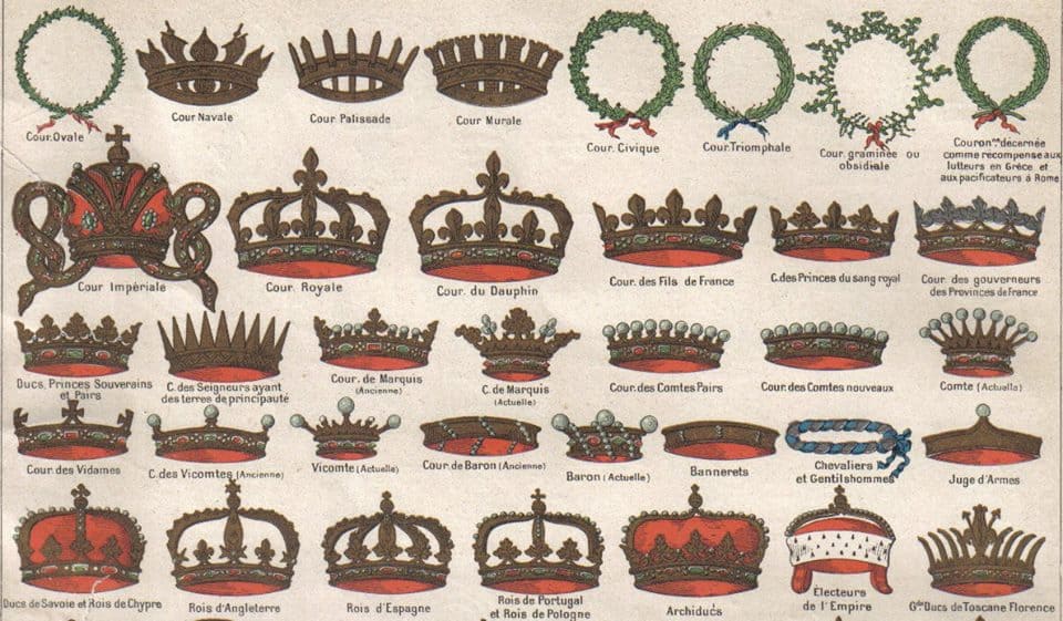 Quick Crown Identifier | Medals of Asia