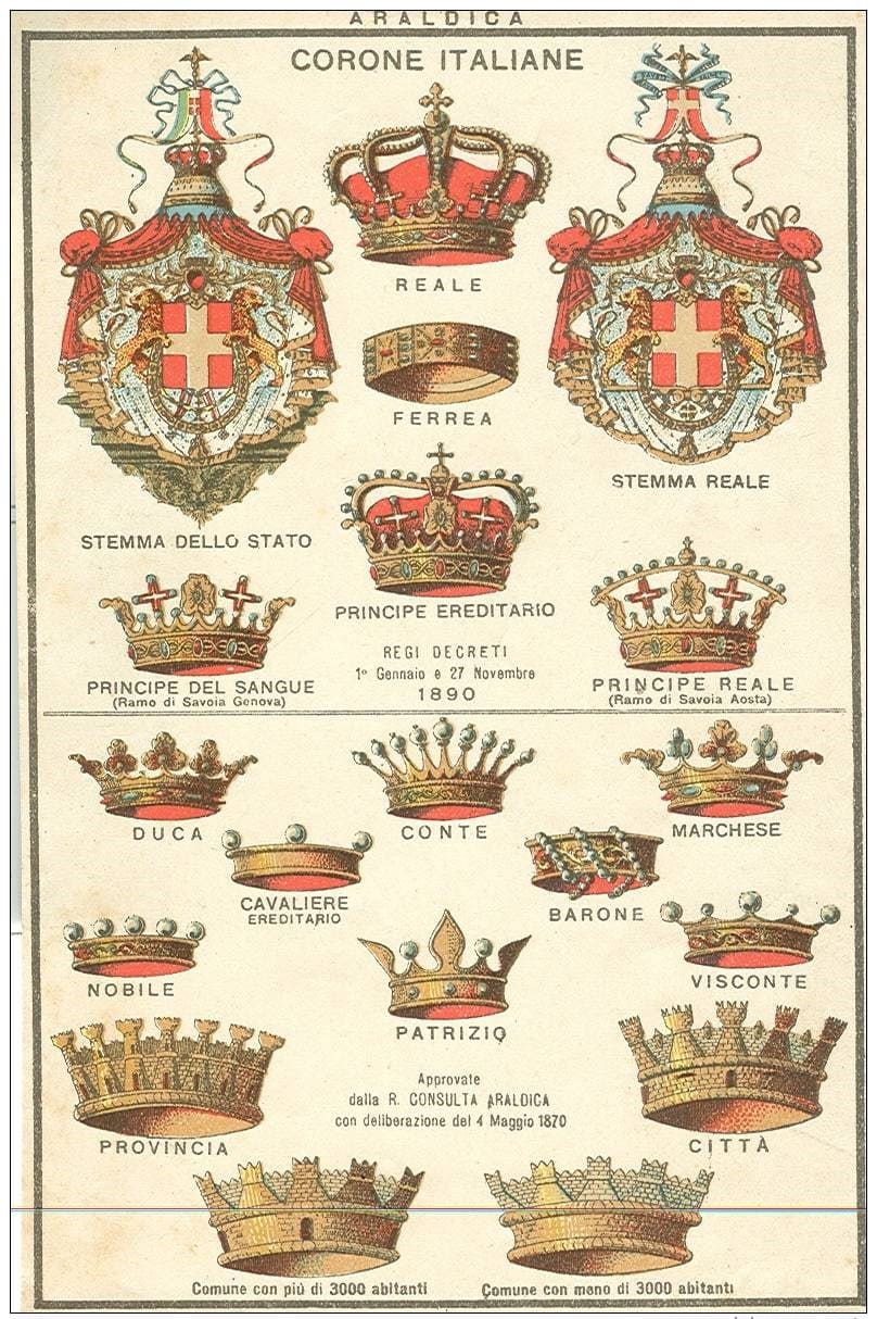 Quick Crown Identifier | Medals of Asia