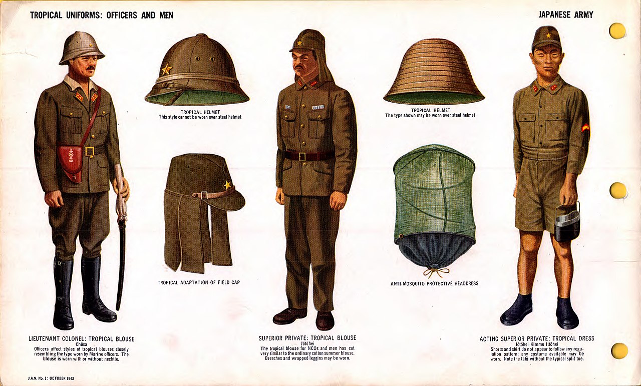Uniforms and Insignia of Imperial Japanese Army and Navy | Medals of Asia
