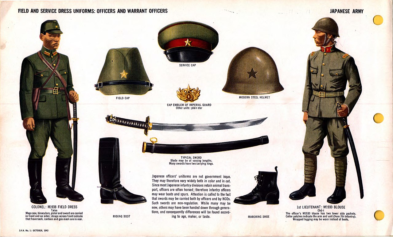 Uniforms and Insignia of Imperial Japanese Army and Navy | Medals of Asia