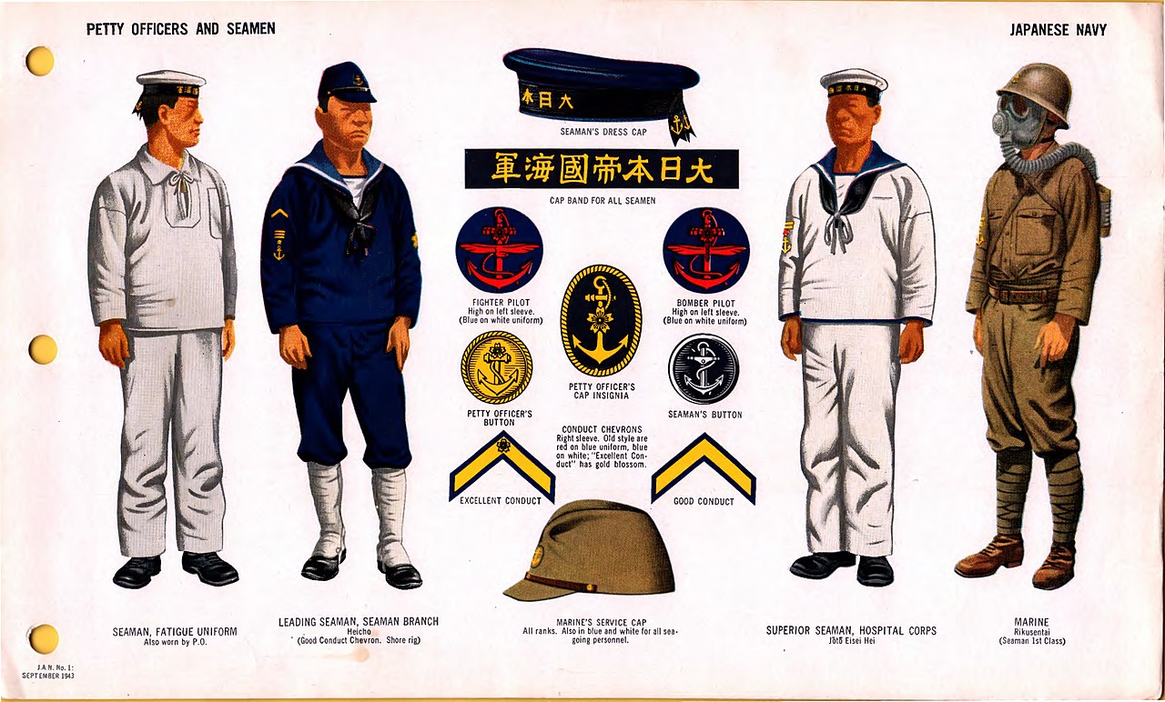 Uniforms and Insignia of Imperial Japanese Army and Navy | Medals of Asia