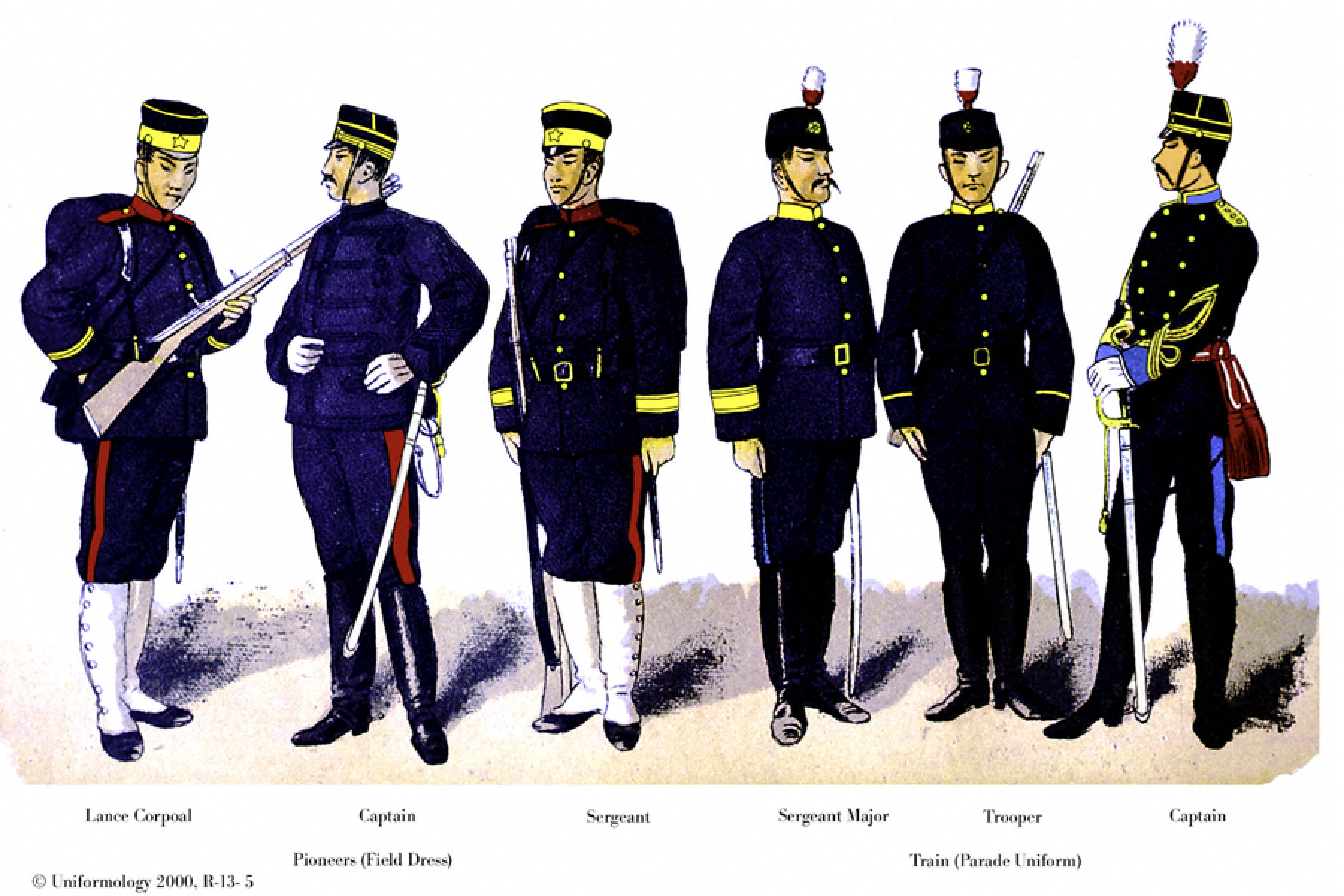Japanese Imperial Army Uniform Plates of Moritz Ruhl | Medals of Asia