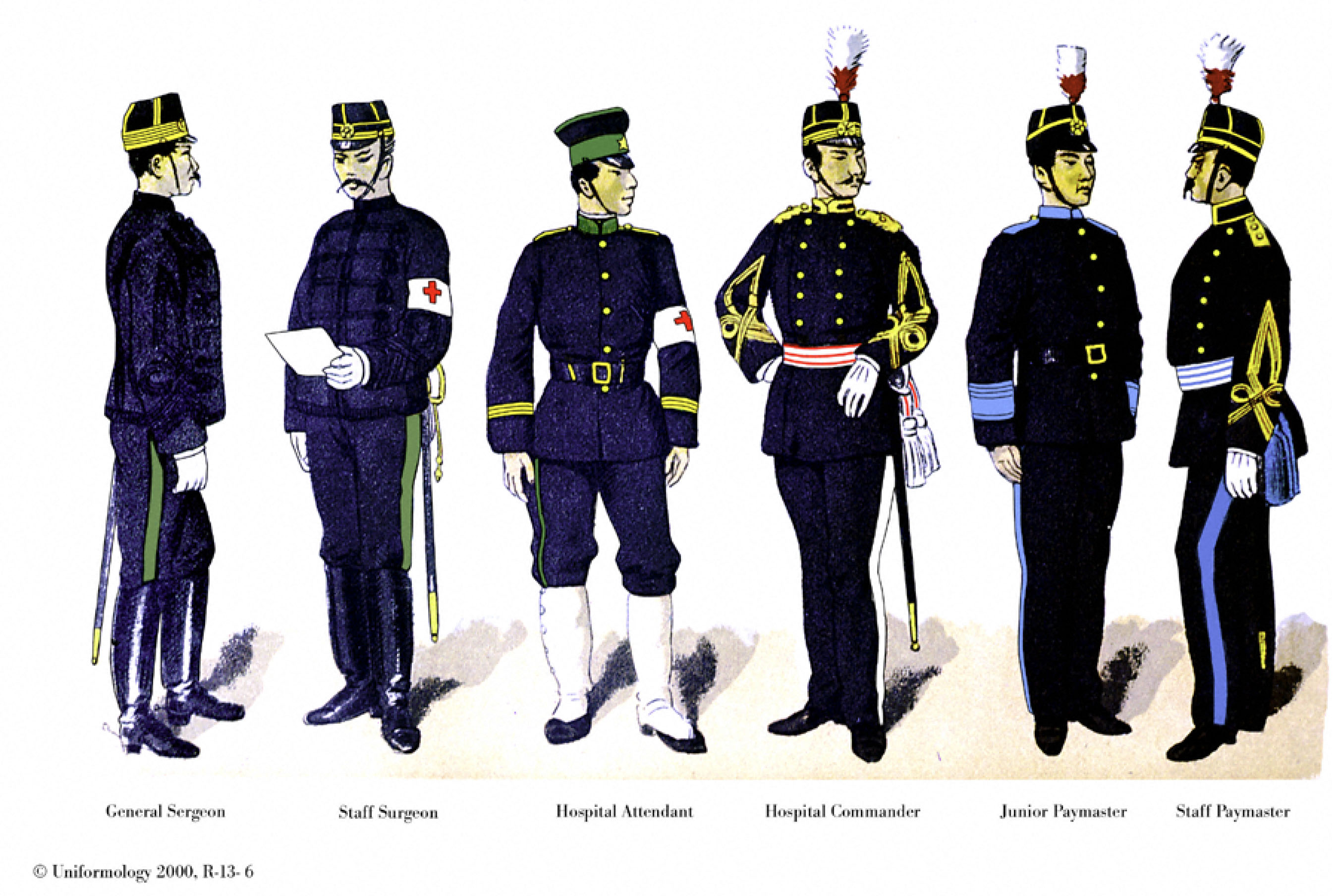 Japanese Imperial Army Uniform Plates of Moritz Ruhl | Medals of Asia