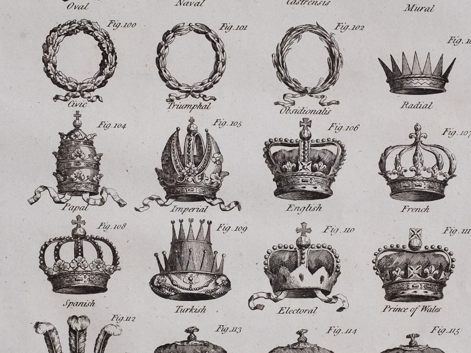 Quick Crown Identifier | Medals of Asia
